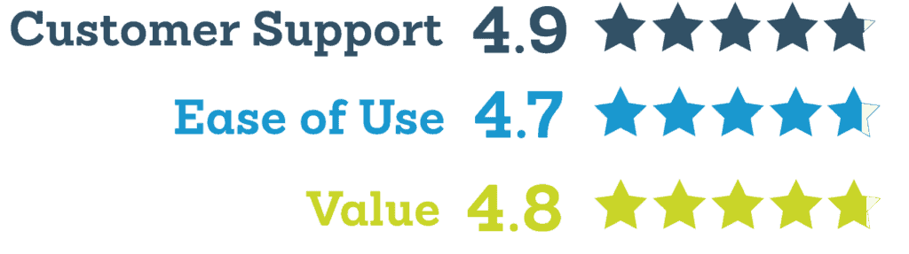 Signable Electronic Signature Integrations & Features - Signable