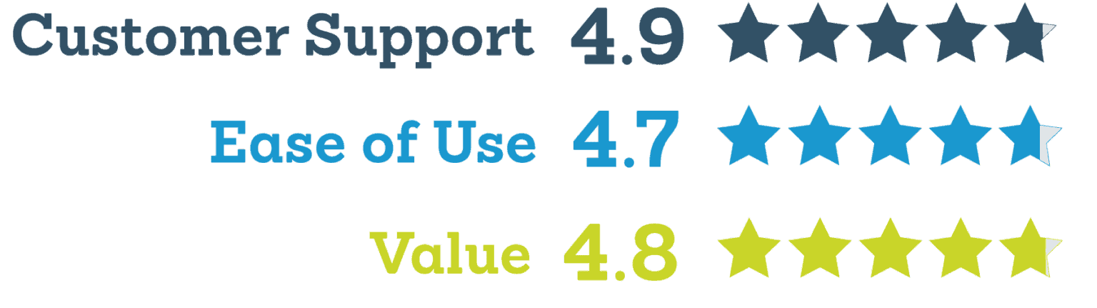 Signable Electronic Signature Integrations & Features - Signable